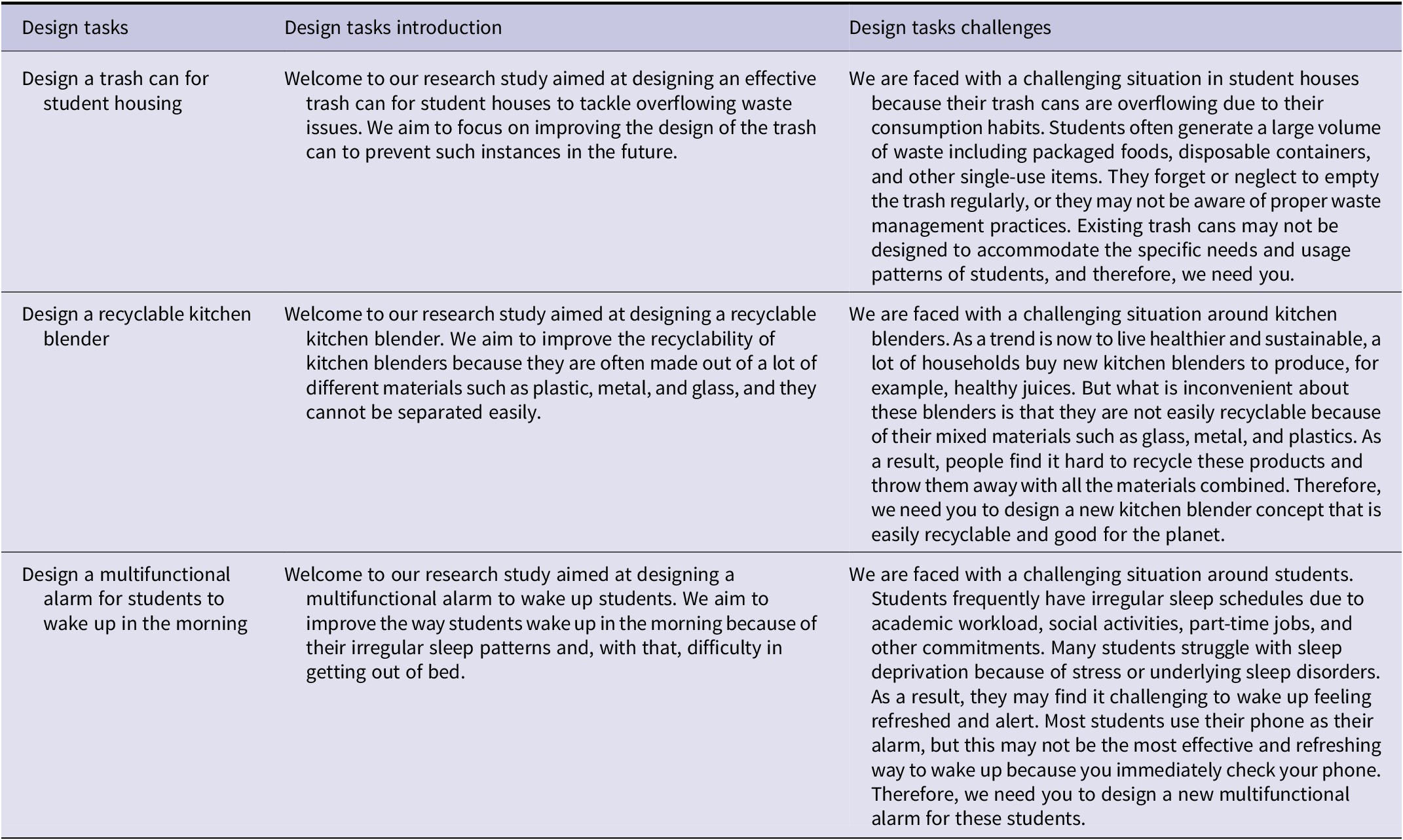 Enhancing designer creativity through human–AI co-ideation: a co ...