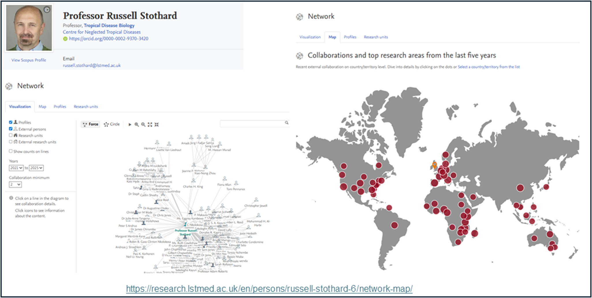 Editorial: Tips for early career researchers (ECRs) in searching the ...