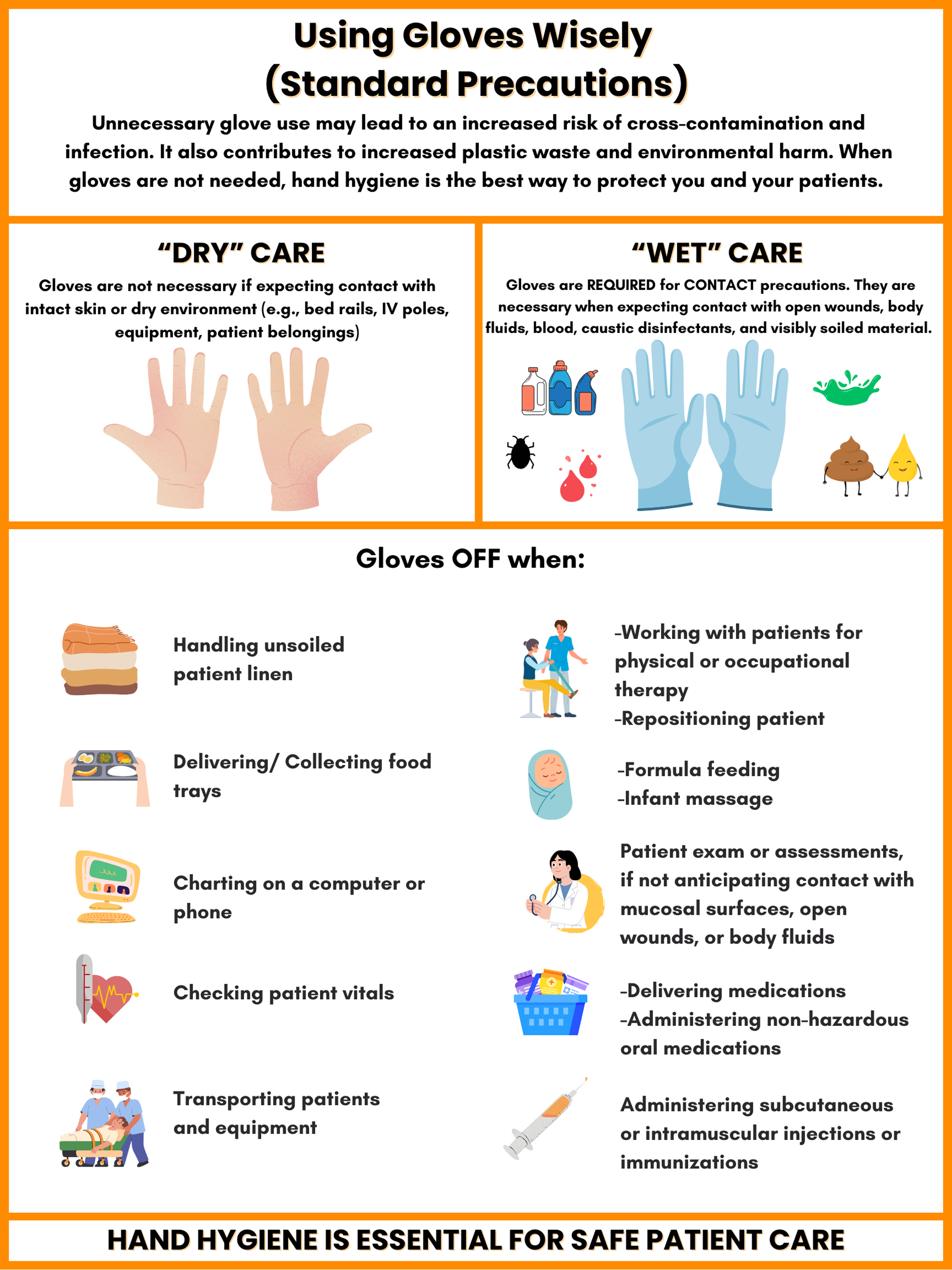 Using gloves wisely: rethinking glove use for health, safety, and ...