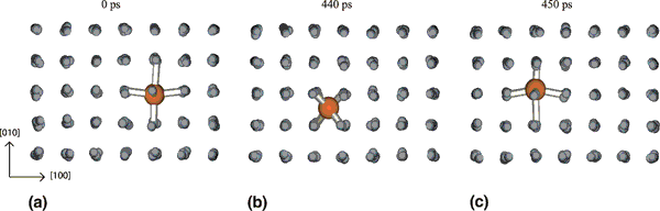 An embedded-atom method interatomic potential for Pd–H alloys | Journal ...