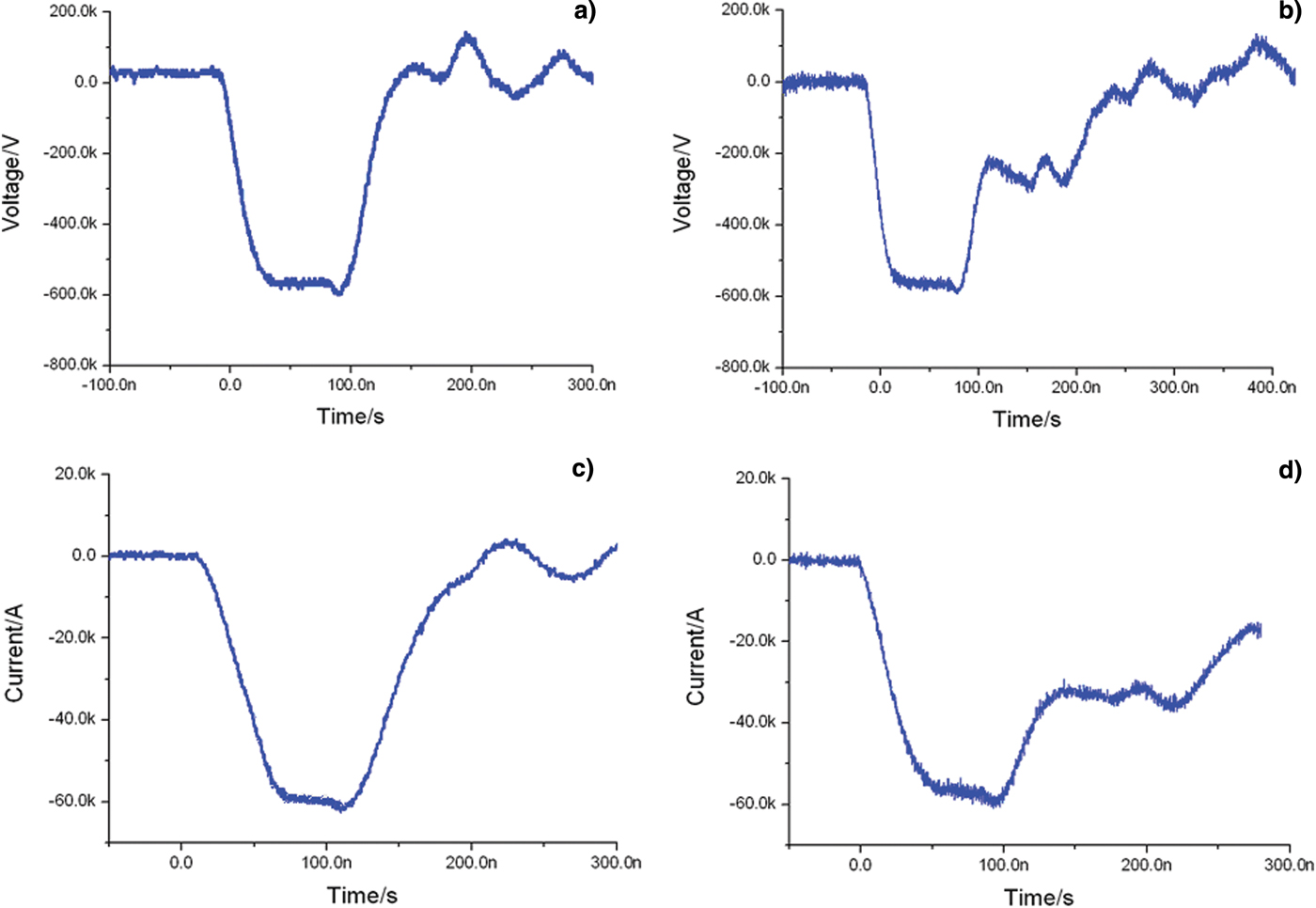 Study of low impedance intense electron-beam accelerator based on ...