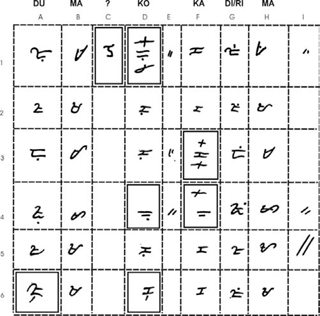 Barang king banga: A Visayan language reading of the Calatagan pot ...