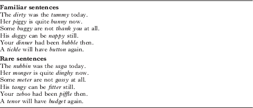 When do infants begin recognizing familiar words in sentences ...