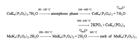 Chemical preparation and crystal data for two new cyclotriphosphates ...