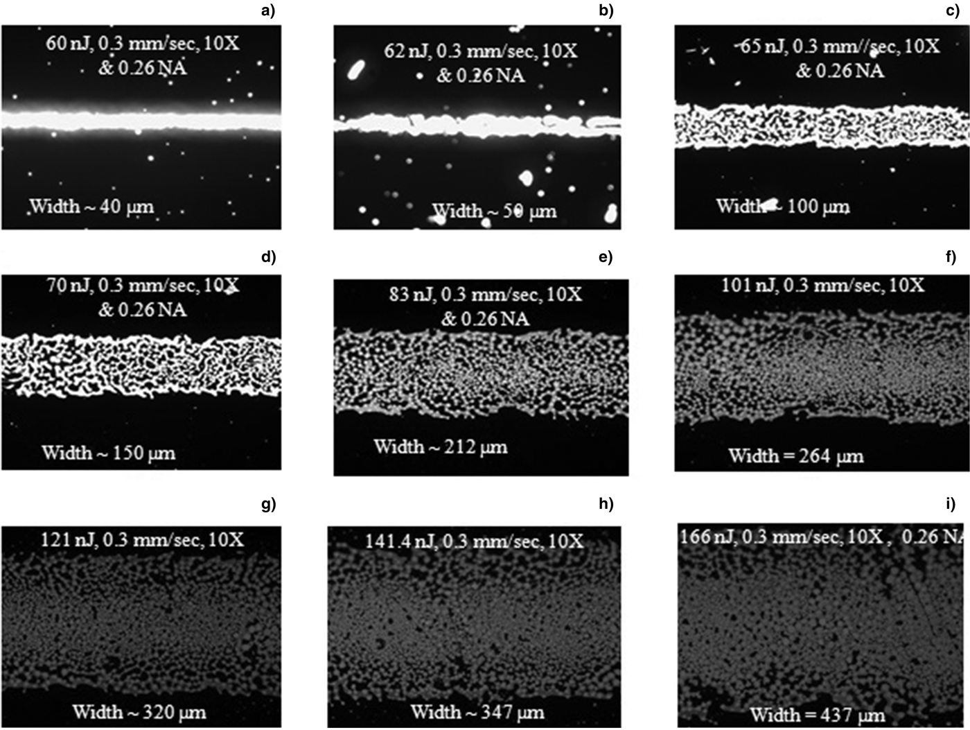 Micro-patterning of Indium thin film for generation of micron and ...