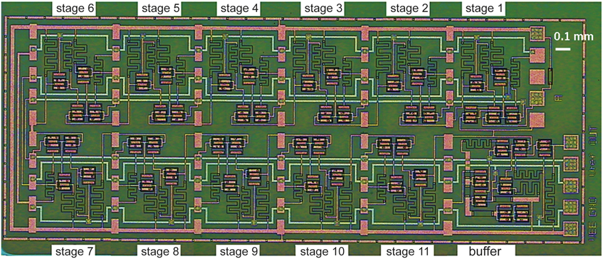 Integrated circuits in silicon carbide for high-temperature ...