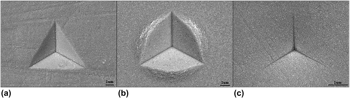 Evaluating indent pile-up with metallic films on ceramic-like ...