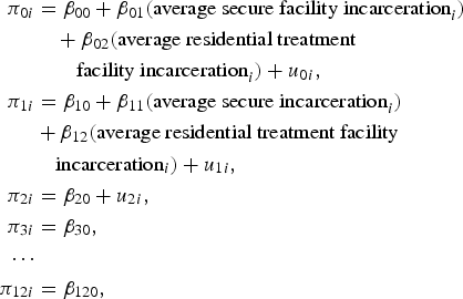 Arrested development: The effects of incarceration on the development ...