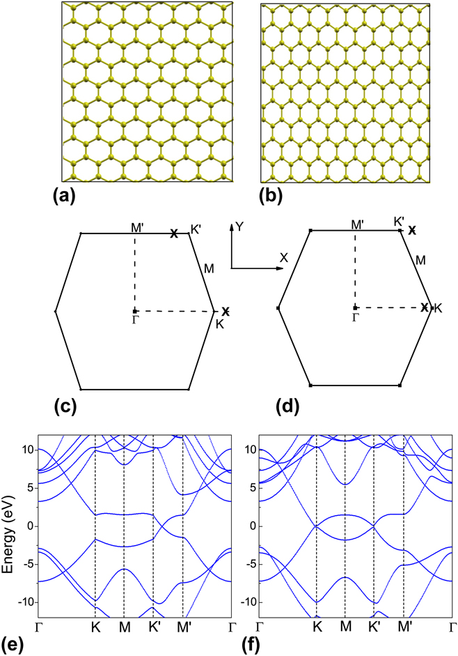 Many-electron effects on optical absorption spectra of strained ...