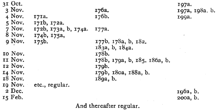 The Commons' Journals of the Tudor Period | Transactions of the Royal ...
