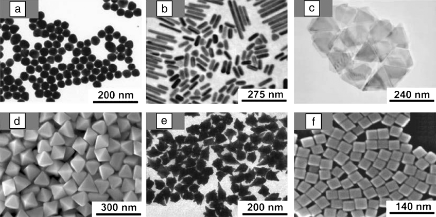 High-performance SERS substrates: Advances and challenges | MRS ...