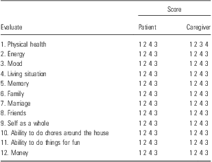 The clinical use of quality-of-life scales in neurological disorders ...