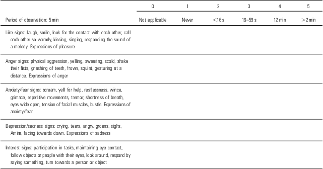 The clinical use of quality-of-life scales in neurological disorders ...