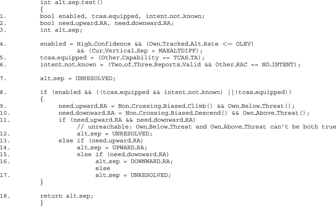 TCAS software verification using constraint programming | The Knowledge Engineering Review ...
