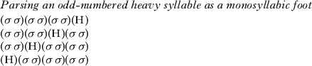 The odd-parity input problem in metrical stress theory* | Phonology ...