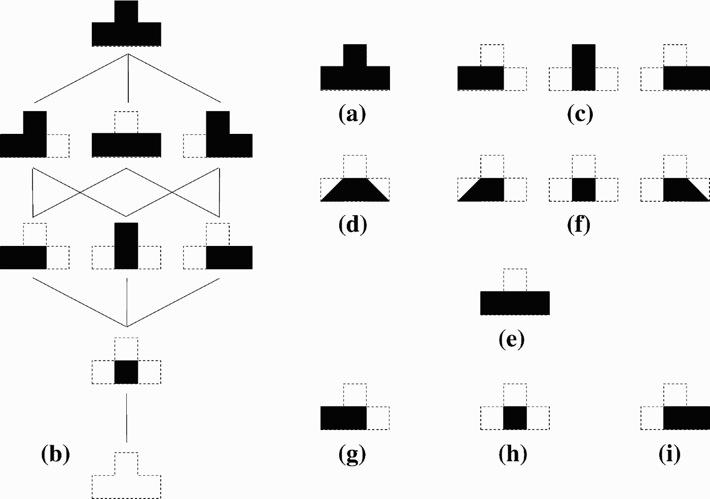 Approximating shapes with hierarchies and topologies | AI EDAM | Cambridge Core