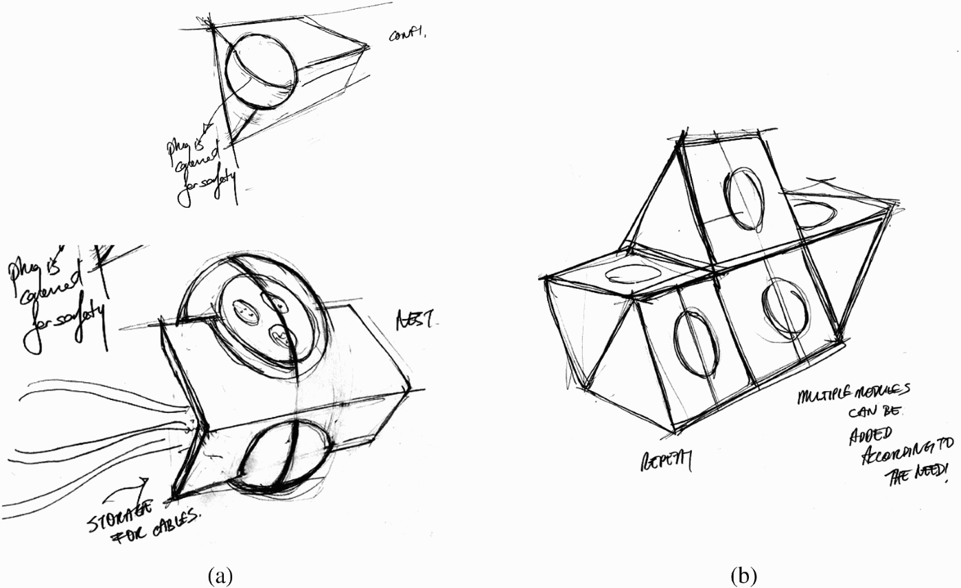 Cognitive heuristics in design: Instructional strategies to increase ...