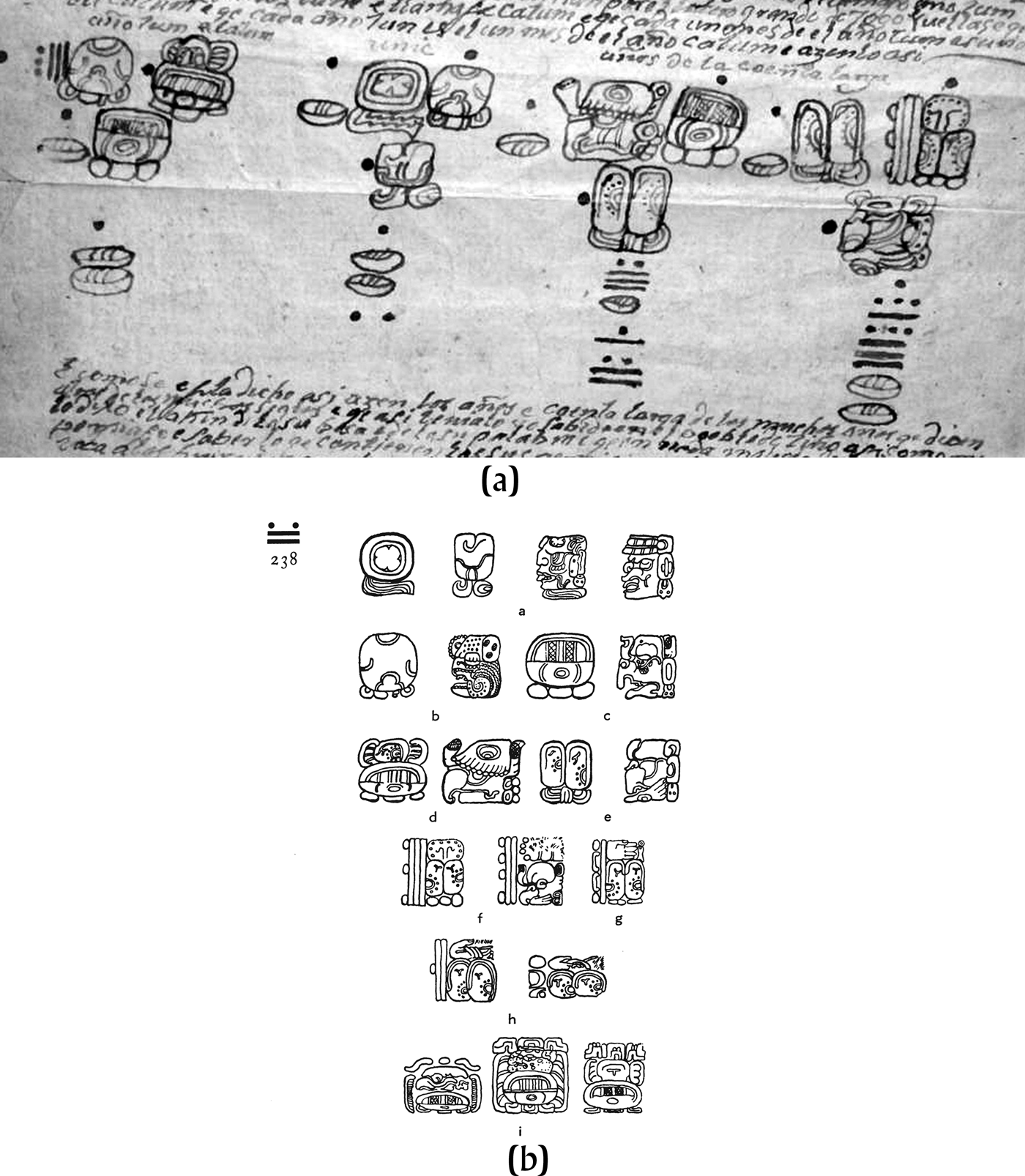 IDENTIFYING A FORGED MAYA MANUSCRIPT IN UNESCO'S WORLD DIGITAL LIBRARY ...