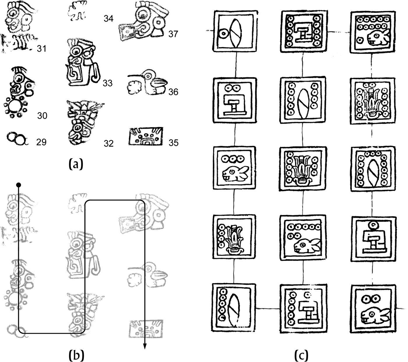 REINTERPRETING THE PLAZA DE LOS GLIFOS, LA VENTILLA, TEOTIHUACAN ...