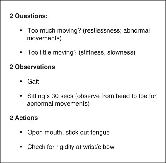 Monitoring of extrapyramidal side effects in patients on antipsychotic ...