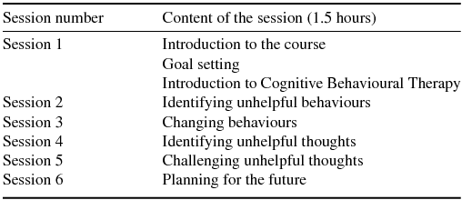 IAPT and Long Term Medical Conditions: What Can We Offer? | Behavioural ...
