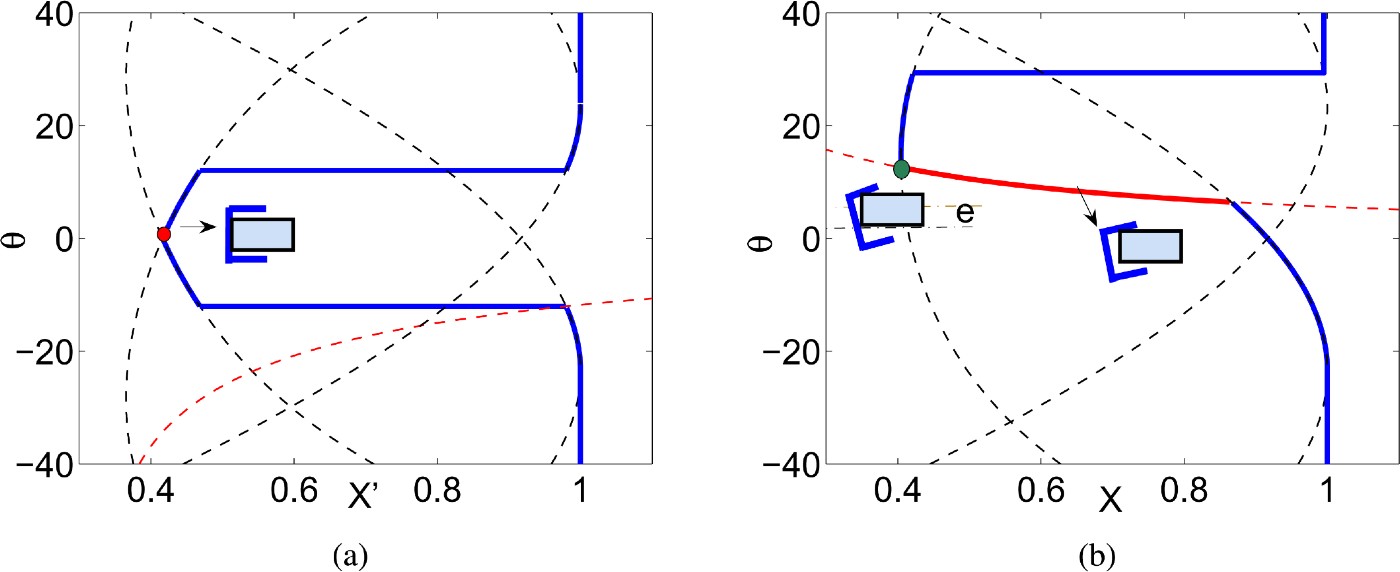 Discovering implicit constraints in design | AI EDAM | Cambridge Core