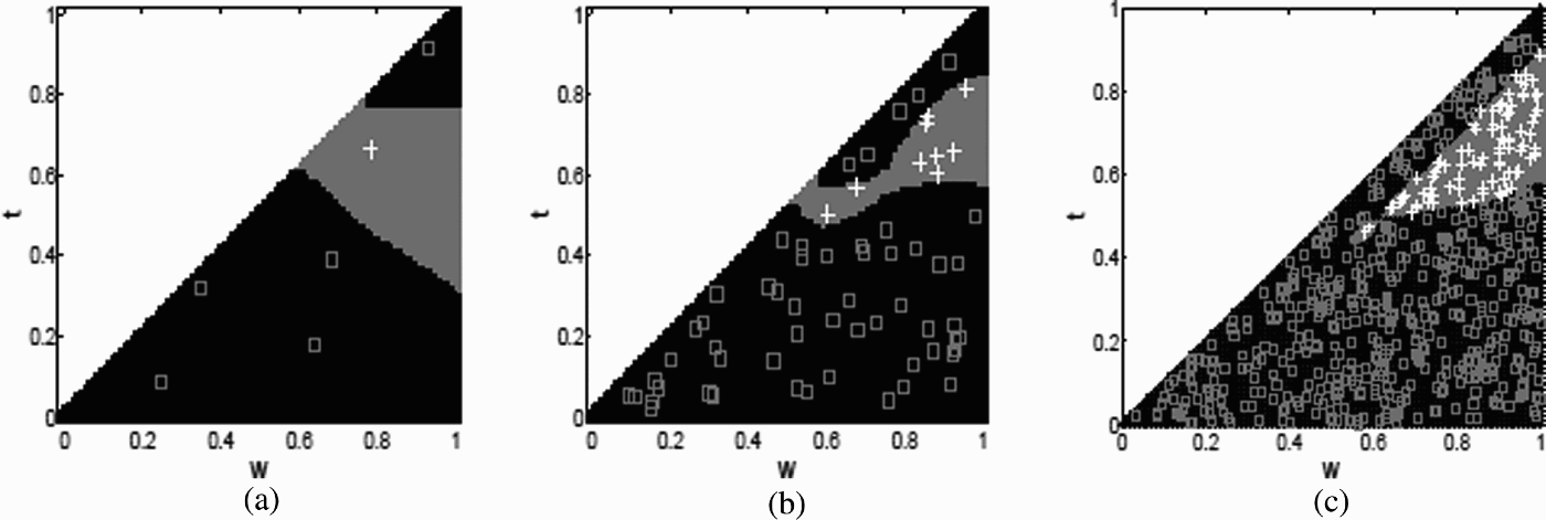 Discovering implicit constraints in design | AI EDAM | Cambridge Core