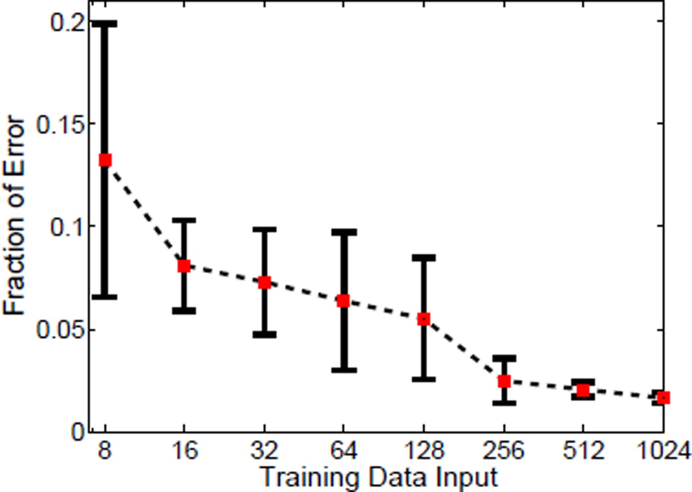 Discovering implicit constraints in design | AI EDAM | Cambridge Core