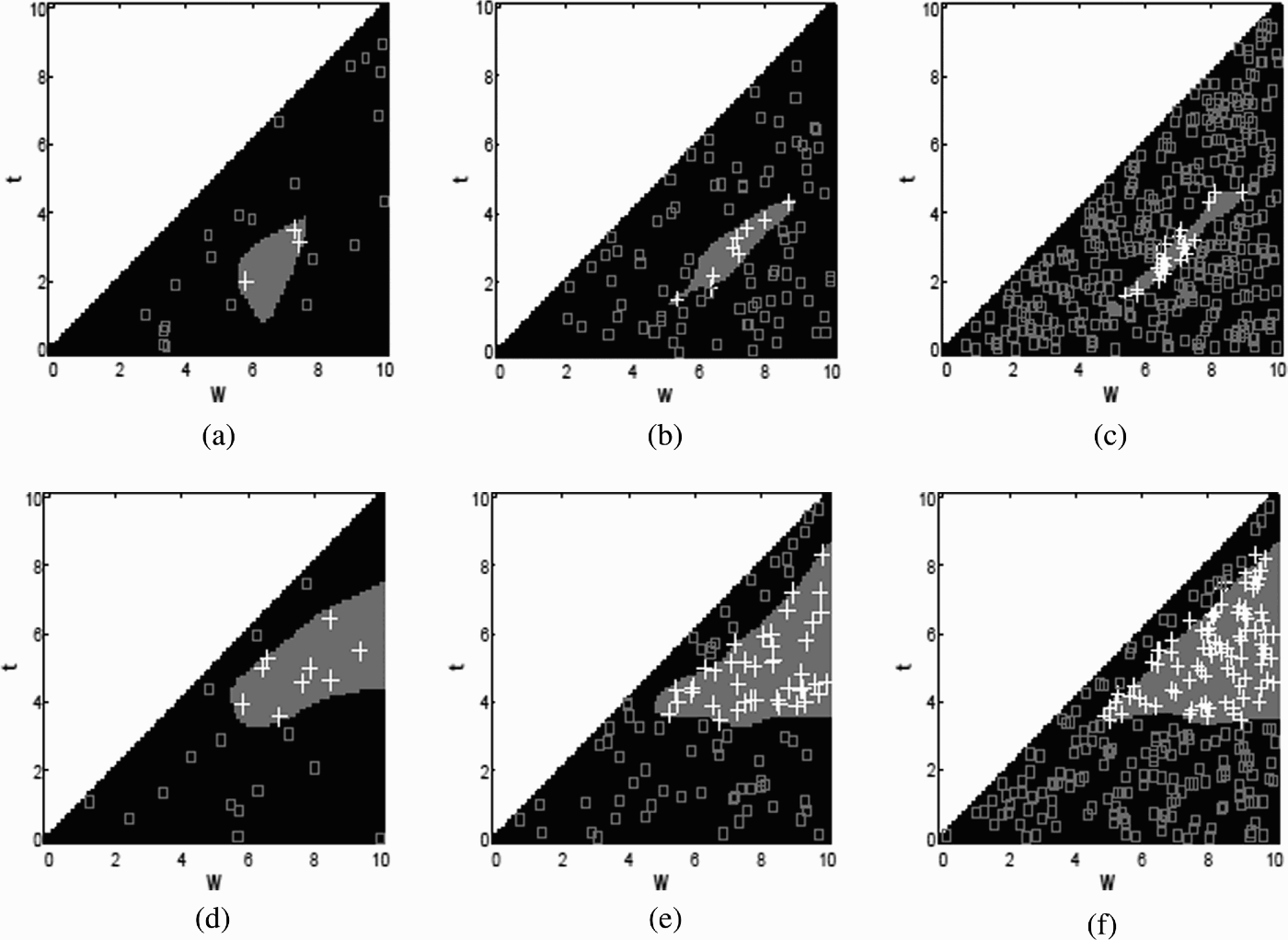 Discovering implicit constraints in design | AI EDAM | Cambridge Core