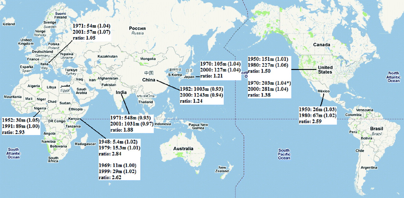 Effective population size of current human population | Genetics ...