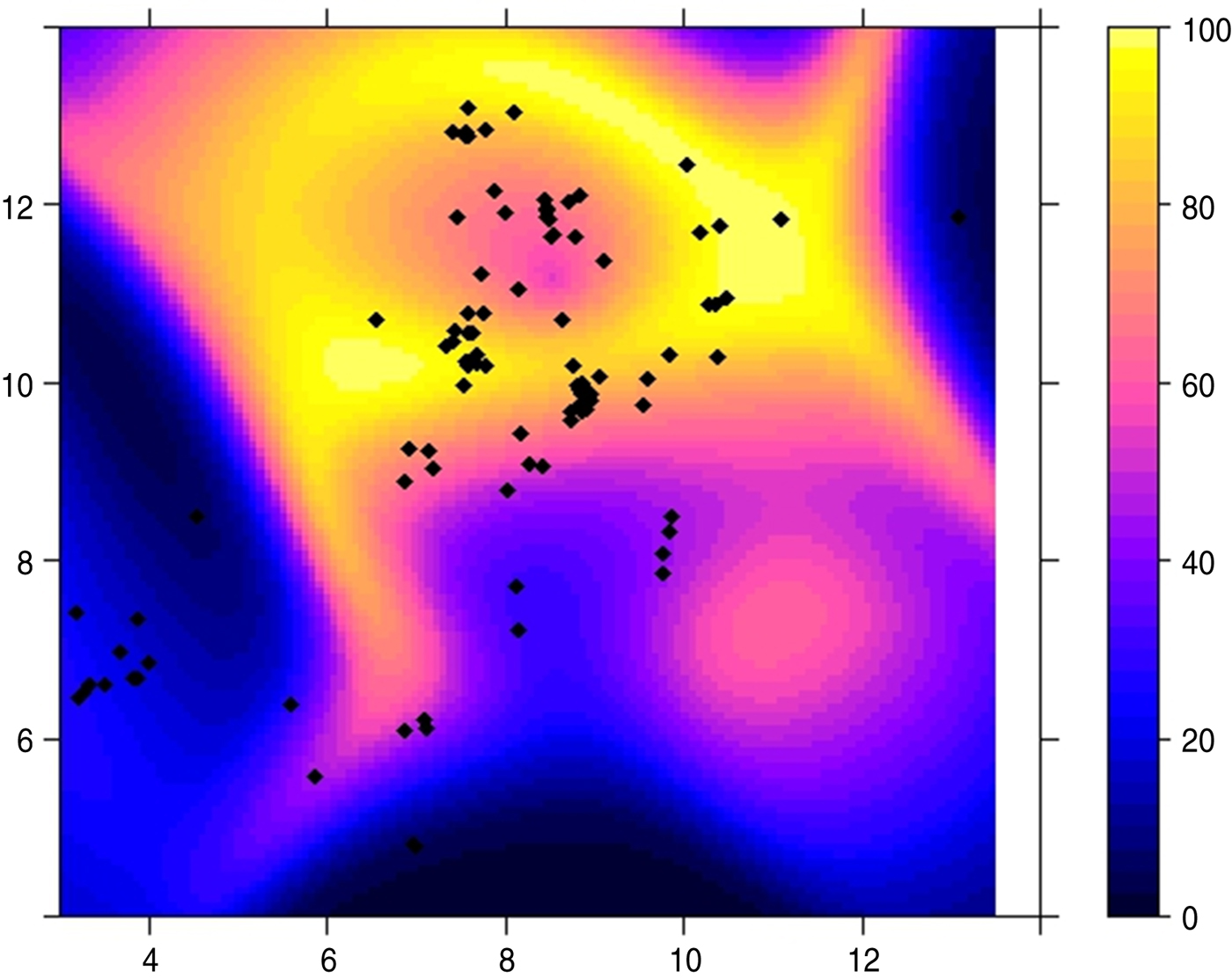 Epidemiological analysis of spatially misaligned data: a case of highly ...