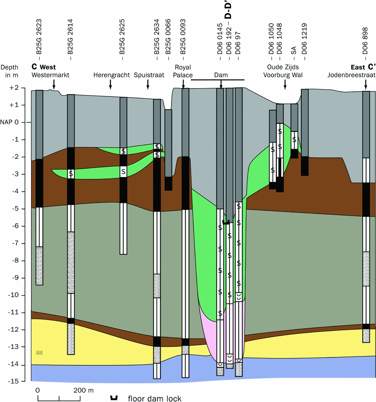 The geology of the Amstel river in Amsterdam (Netherlands): Man versus ...