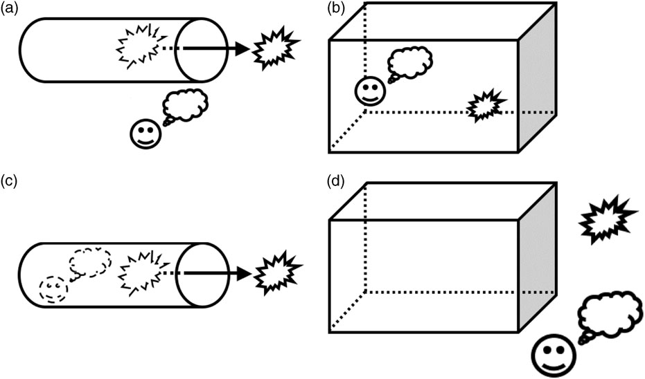 Spatial Perception and Cognition in Multichannel Audio for ...