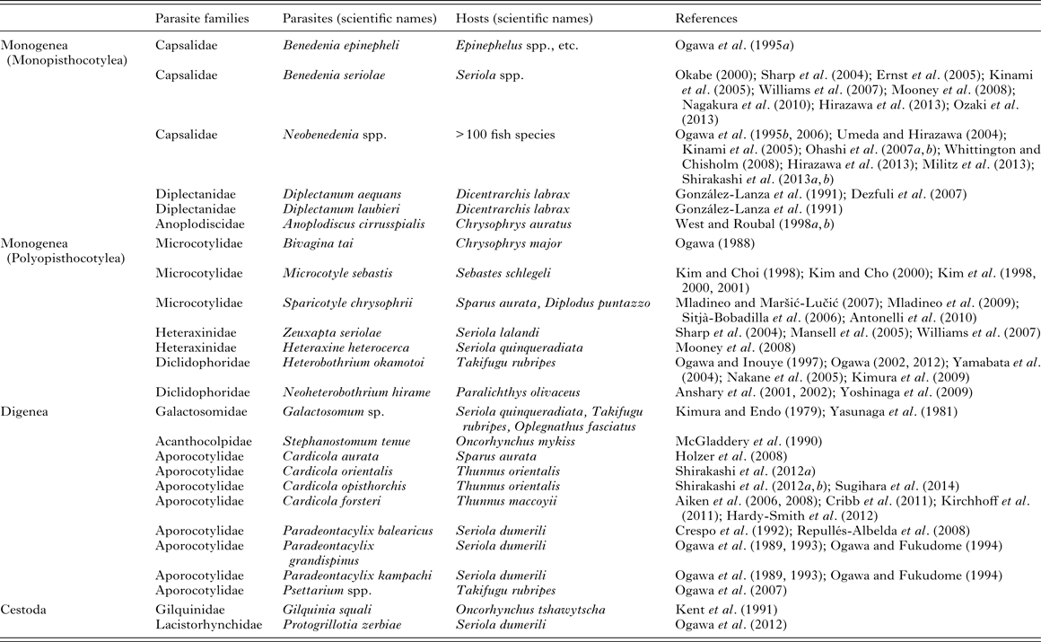 Diseases of cultured marine fishes caused by Platyhelminthes (Monogenea ...