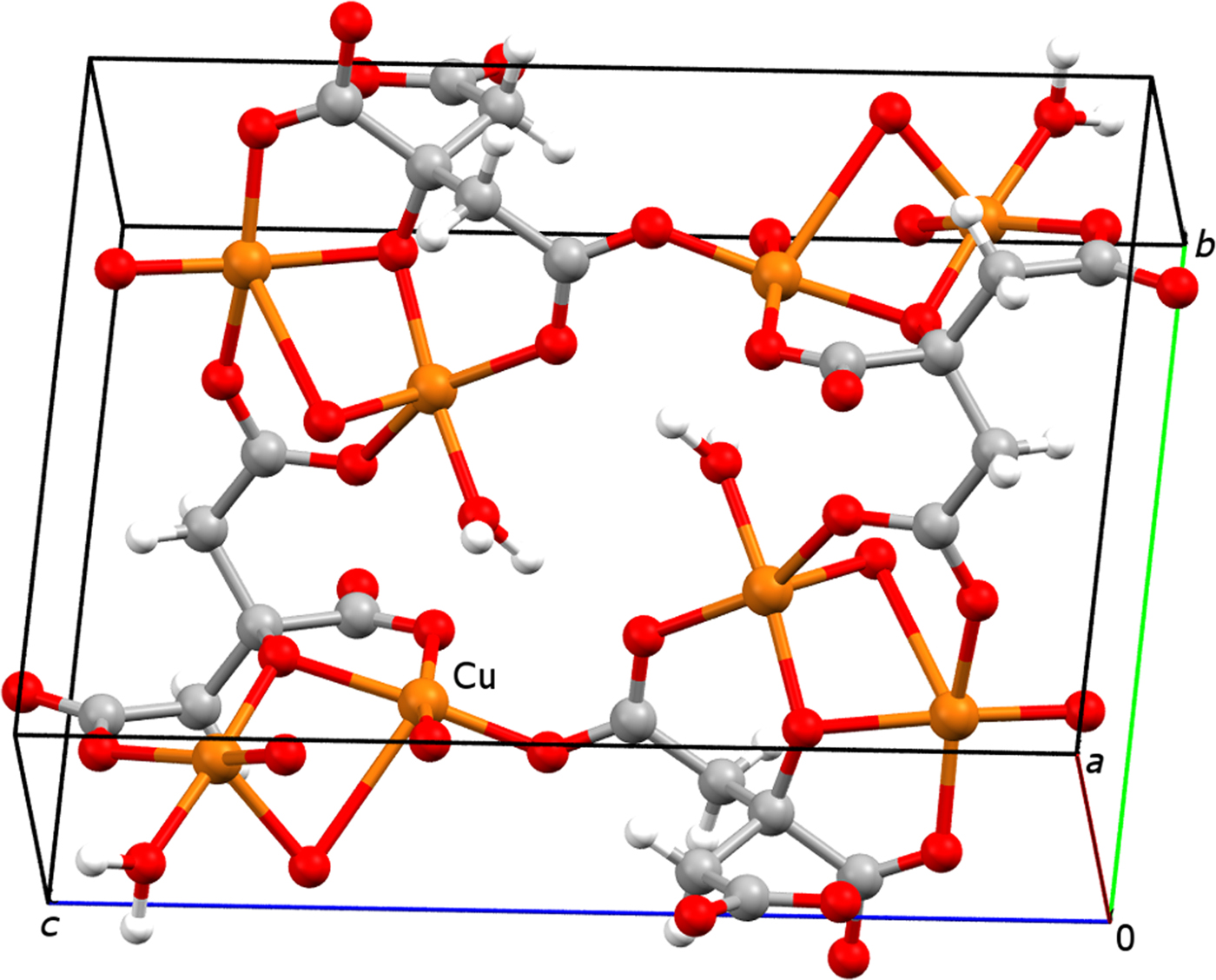 Crystal structure of copper(ii) citrate monohydrate solved from a ...