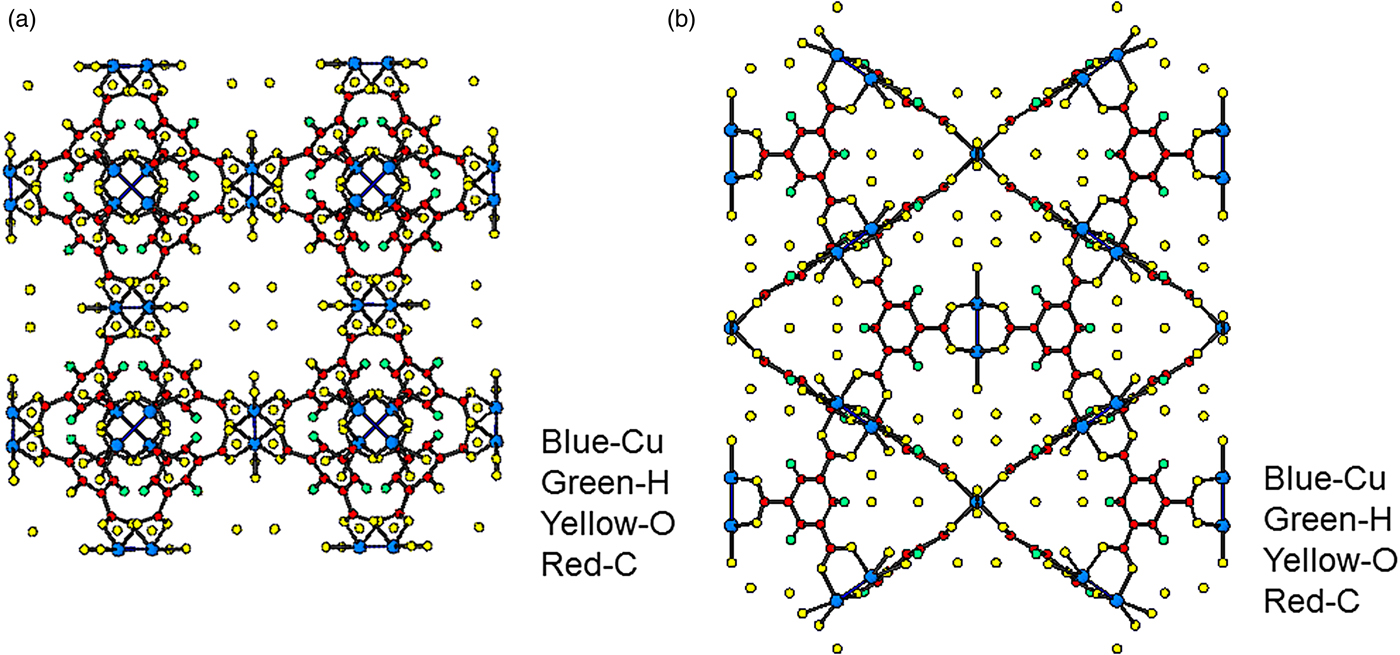 Reference diffraction patterns, microstructure, and pore-size ...