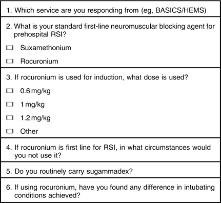 Rocuronium Versus Suxamethonium: A Survey of First-line Muscle Relaxant ...