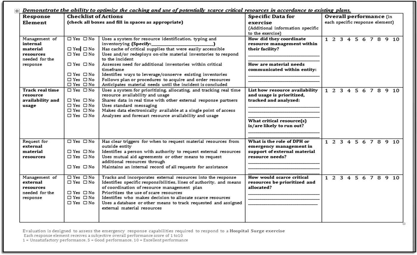 Emergency Exercise Evaluation Form – REMOEQ