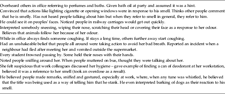 Olfactory reference syndrome: a systematic review of the world ...