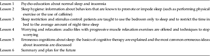 Guided Internet-delivered cognitive behavioural treatment for insomnia ...
