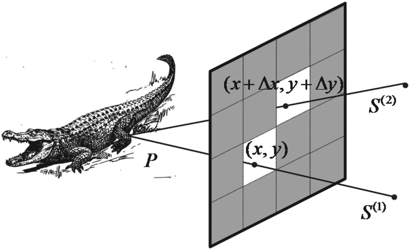 Multi-view in lensless compressive imaging | APSIPA Transactions on ...