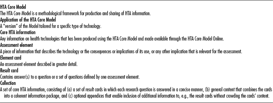 Developing The Hta Core Model For The Online Environment International Journal Of Technology
