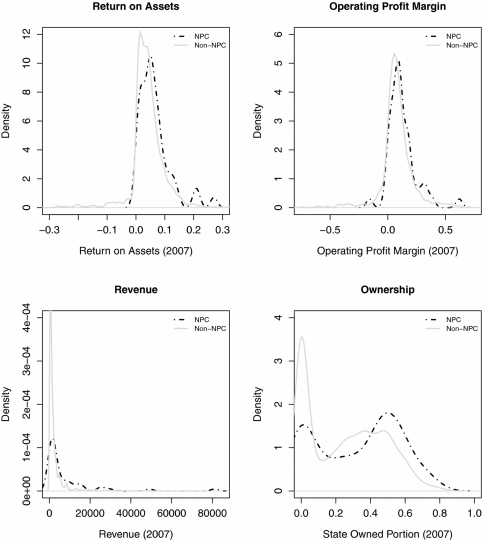 The Returns to Office in a “Rubber Stamp” Parliament | American ...