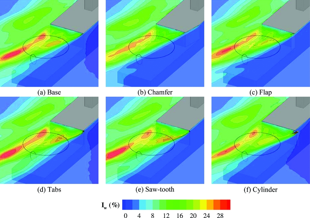 Evaluating ship superstructure aerodynamics for maritime helicopter ...
