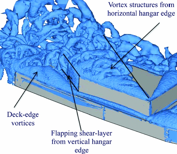 Evaluating ship superstructure aerodynamics for maritime helicopter ...
