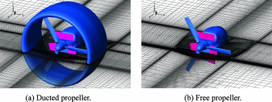 Optimisation of Ducted Propellers for Hybrid Air Vehicles Using High ...