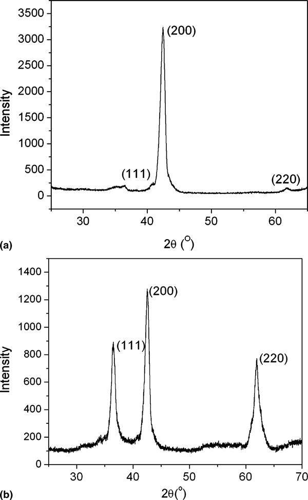 Wüstite nanocrystals: Synthesis, structure and superlattice formation ...