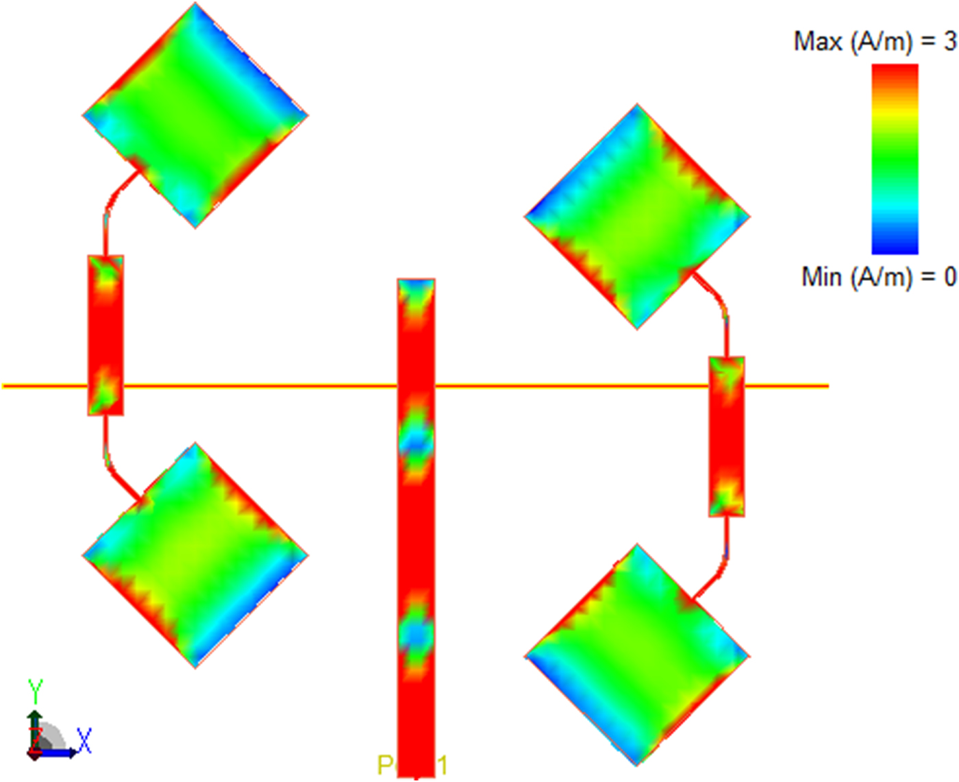 Design and parametric analysis of a planar array antenna for circular ...