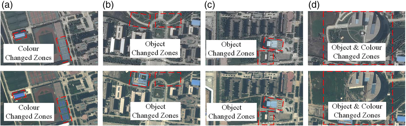Multi-Region Scene Matching Based Localisation for Autonomous Vision ...