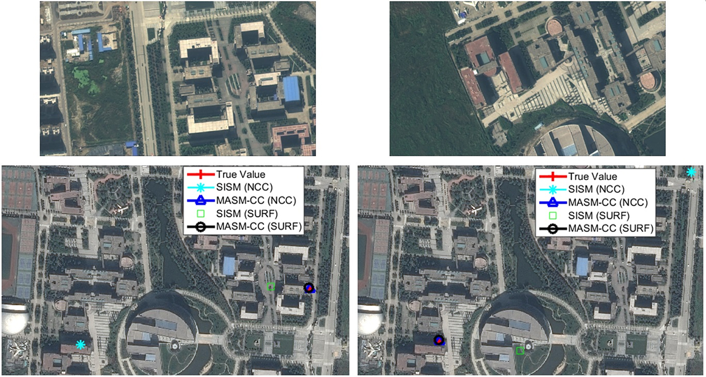Multi-Region Scene Matching Based Localisation for Autonomous Vision ...